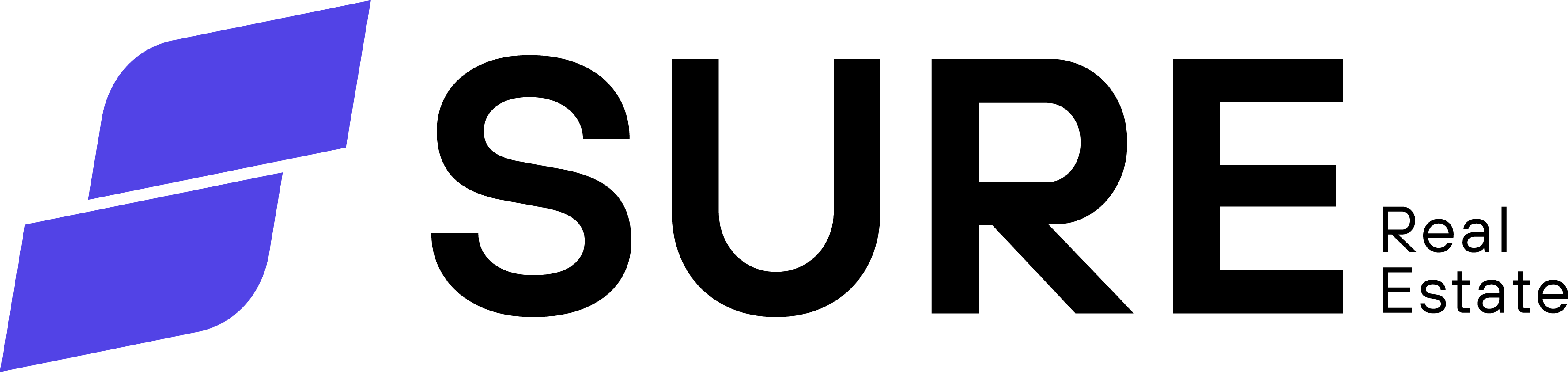 Real Estate Agency in Dubai | Real Estate Brokers | SURE Real Estate